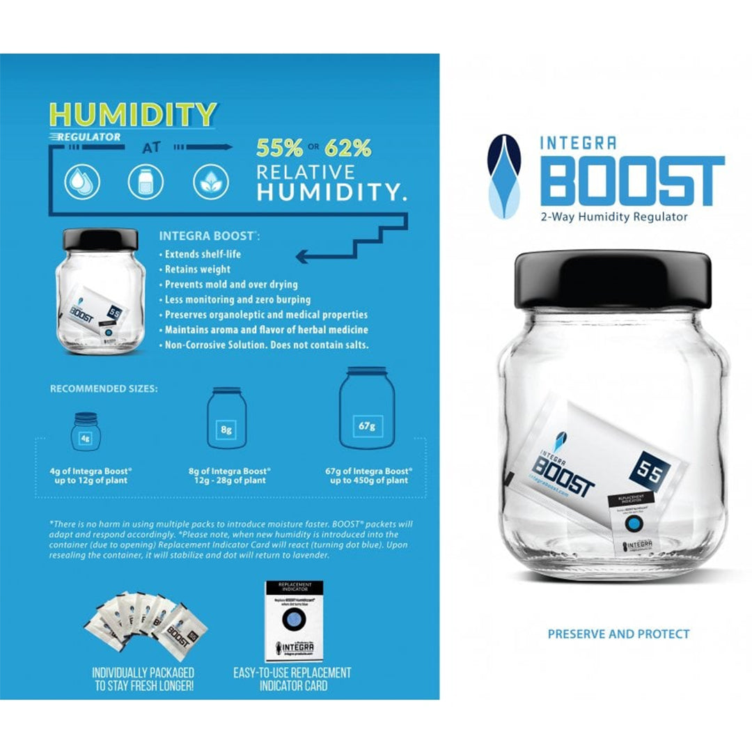 Integra Boost 62% RH 2-Way Humidity Pack Regulator 4 Grams – Vapor ...